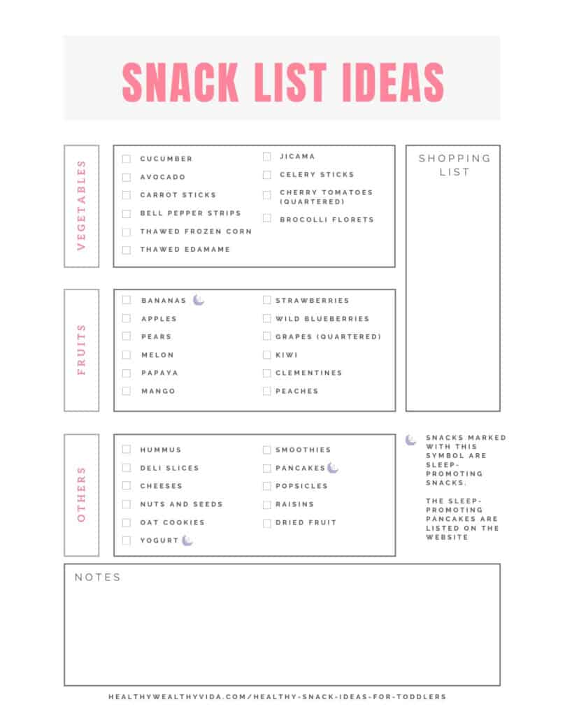 Healthy Snack Ideas For Toddlers - Healthy Wealthy Vida